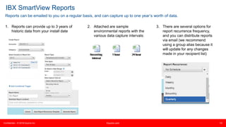 Equinix IBX SmartView | PPT