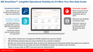 Equinix IBX SmartView | PPTX | Cloud Computing | Internet