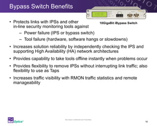 High-Availability Security Monitoring Using Bypass Switches | PPT
