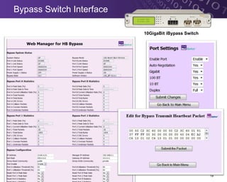 High-Availability Security Monitoring Using Bypass Switches | PPT