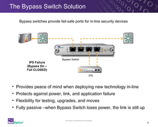 High-Availability Security Monitoring Using Bypass Switches | PPT