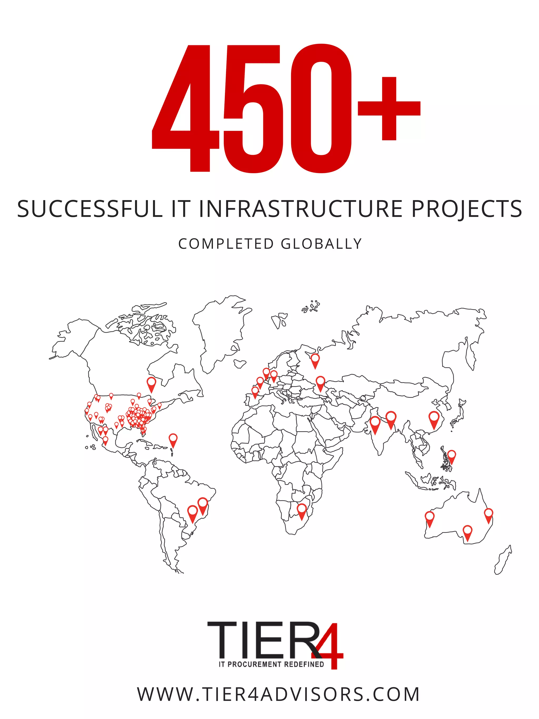 Tier4 Advisors - 450+ projects completed | PDF