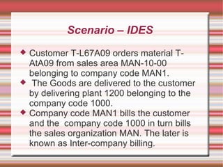 Inter Company Billing in SAP -Basics | PPT