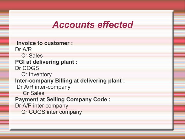 Inter Company Billing in SAP -Basics | PPT