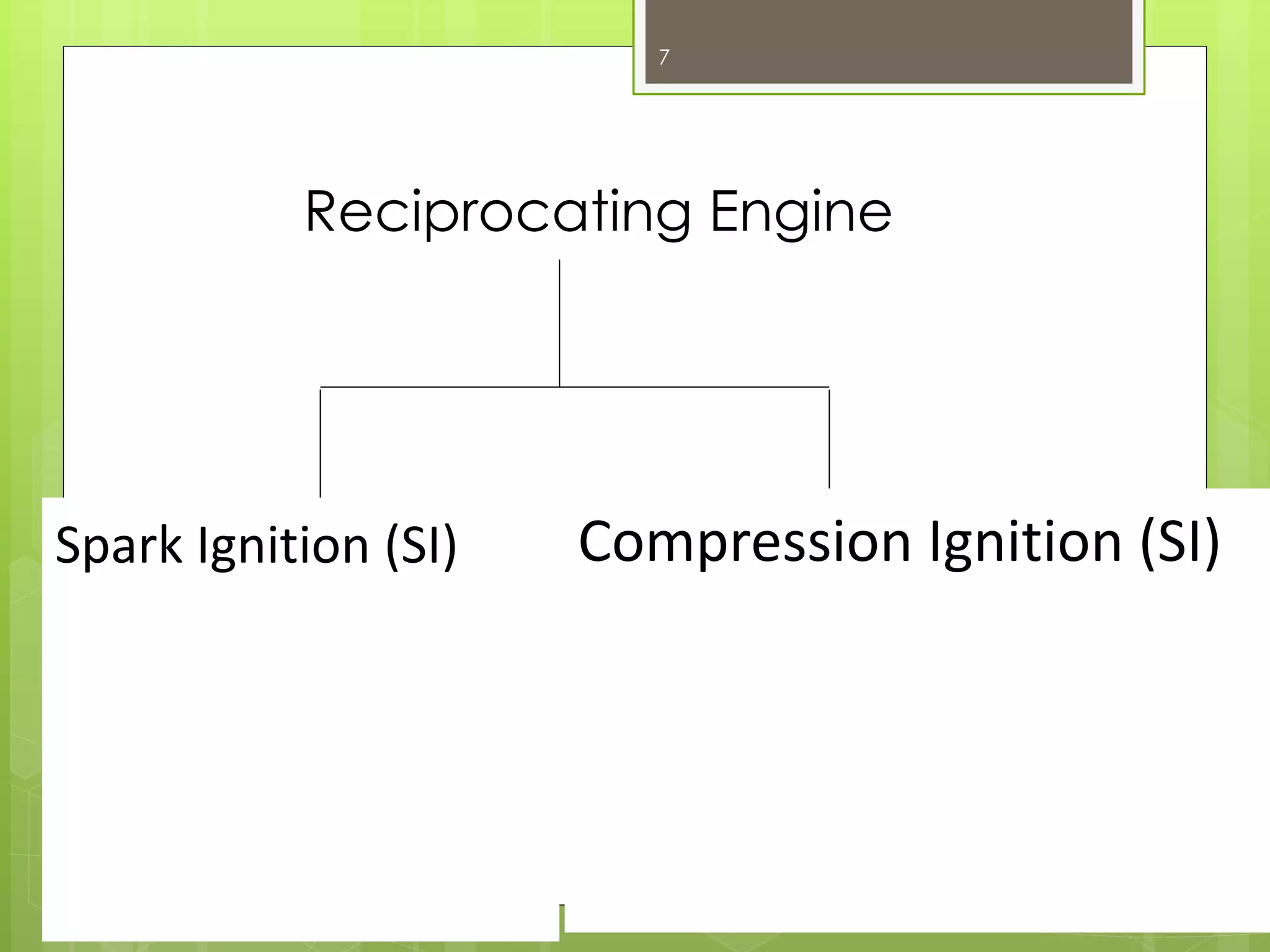 Internal Combustion Engine Part - 1 | PDF