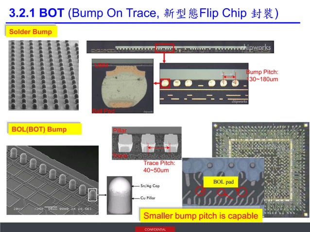 Ic 封裝新技術發展趨勢 | PDF