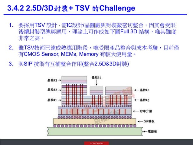 Ic 封裝新技術發展趨勢 | PDF