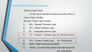 Integrated Circuit | PPTX