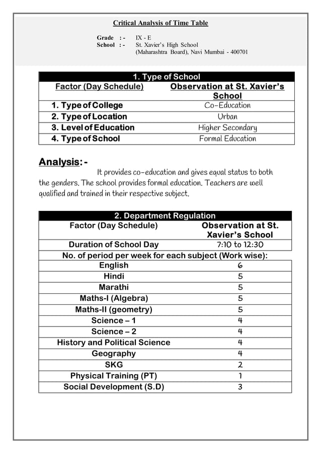 IC-2 - Critical Analysis of Time Table.pdf | Homework and Study | Education