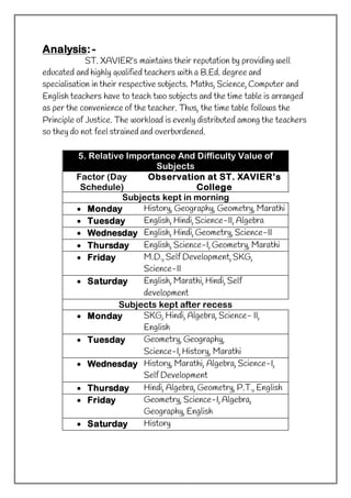 IC-2 - Critical Analysis of Time Table.pdf