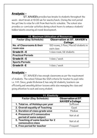 IC-2 - Critical Analysis of Time Table.pdf