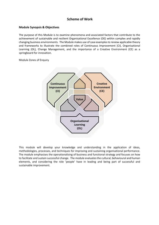 IC - 2022 - Module Guide .pdf