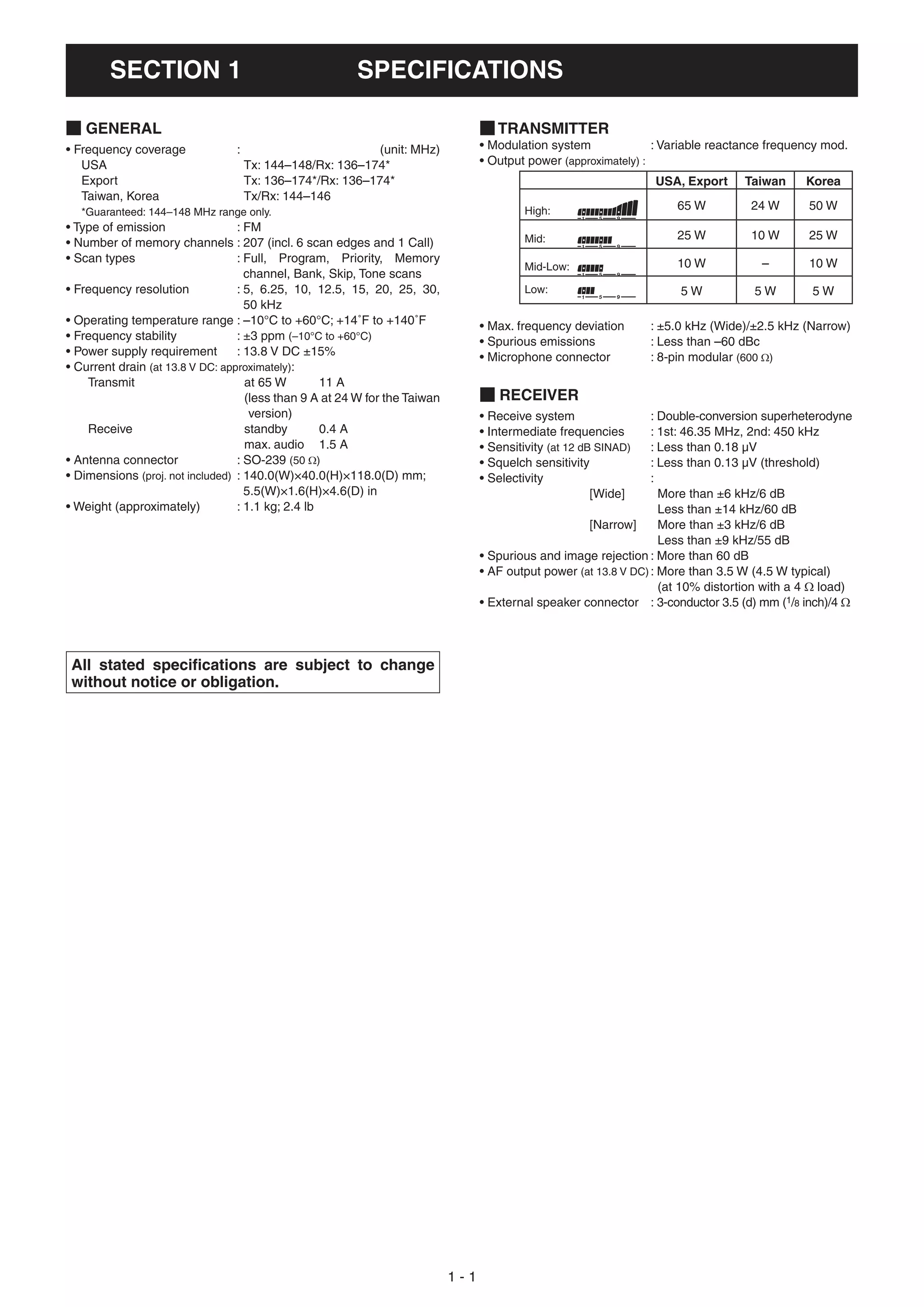 Ic 2300 h-sm | PDF