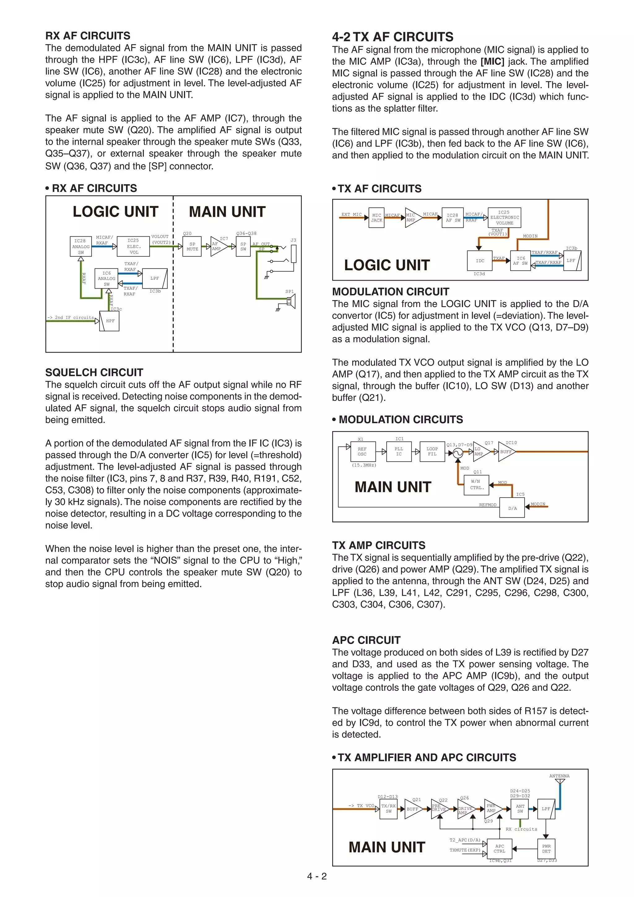 Ic 2300 h-sm | PDF