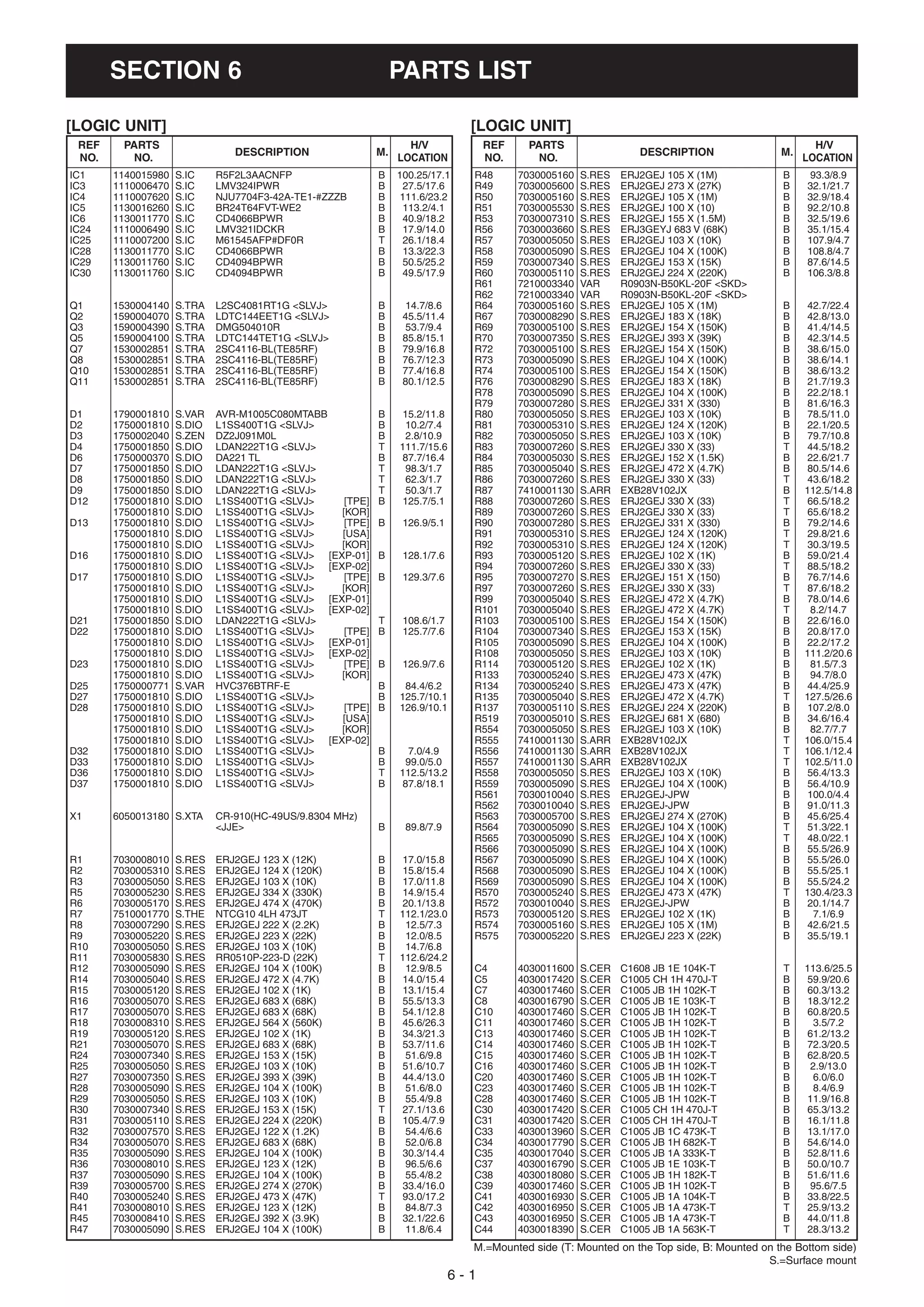 Ic 2300 h-sm | PDF