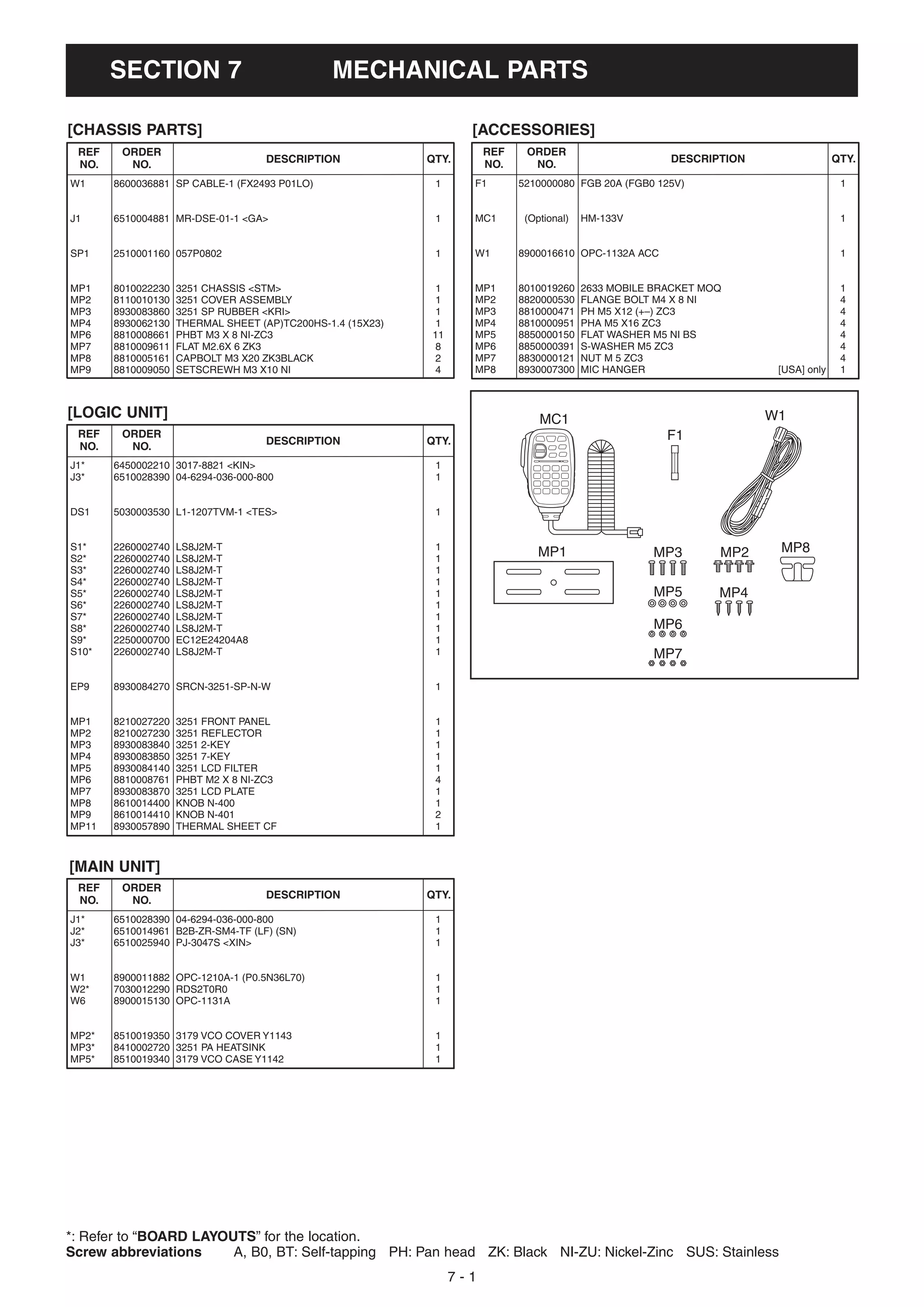 Ic 2300 h-sm | PDF