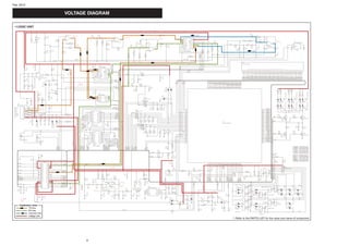 Ic 2300 h-sm | PDF