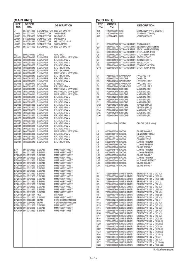 Ic 2720 h-service_manual | PDF | Digital Audio | Computer Software and ...