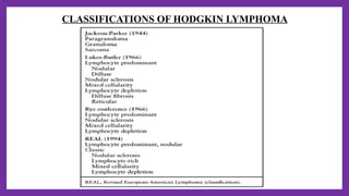 pathology of b cell lymphoma and hodgkins | PPTX