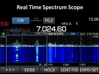 Introducing the Icom IC-7300 HF/50/70MHz Transciever | PPTX