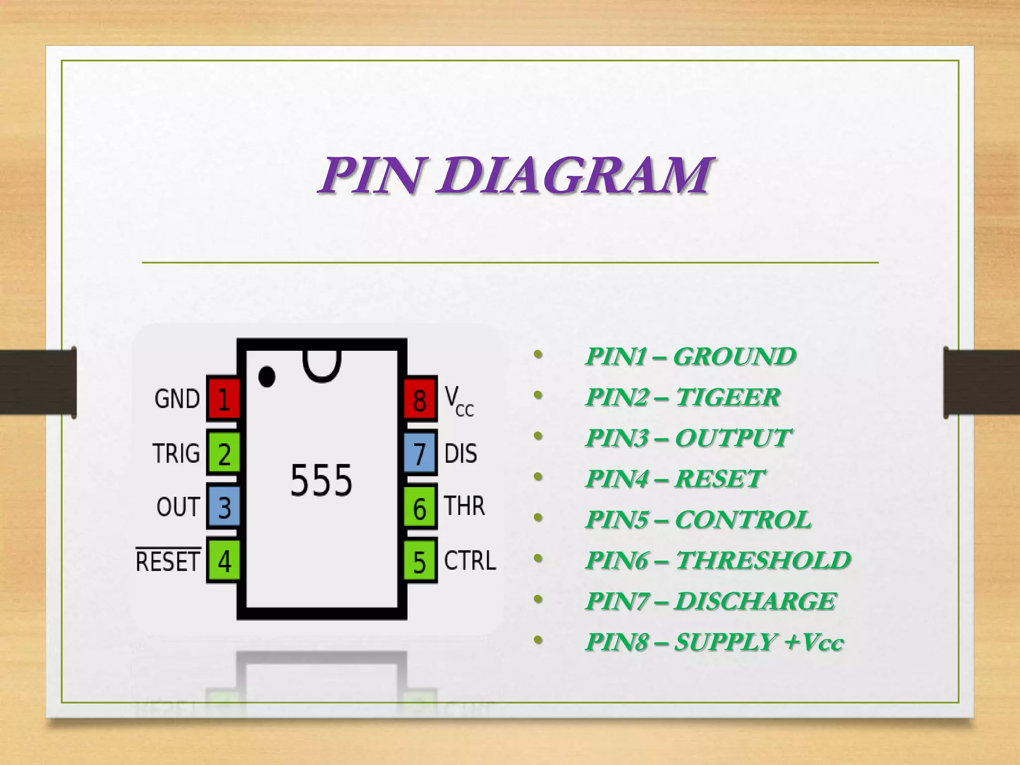 555 Timer (detailed presentation) | PPTX