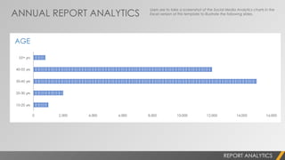 IC-Annual-Social-Media-Report-Template_Powerpoint.pptx