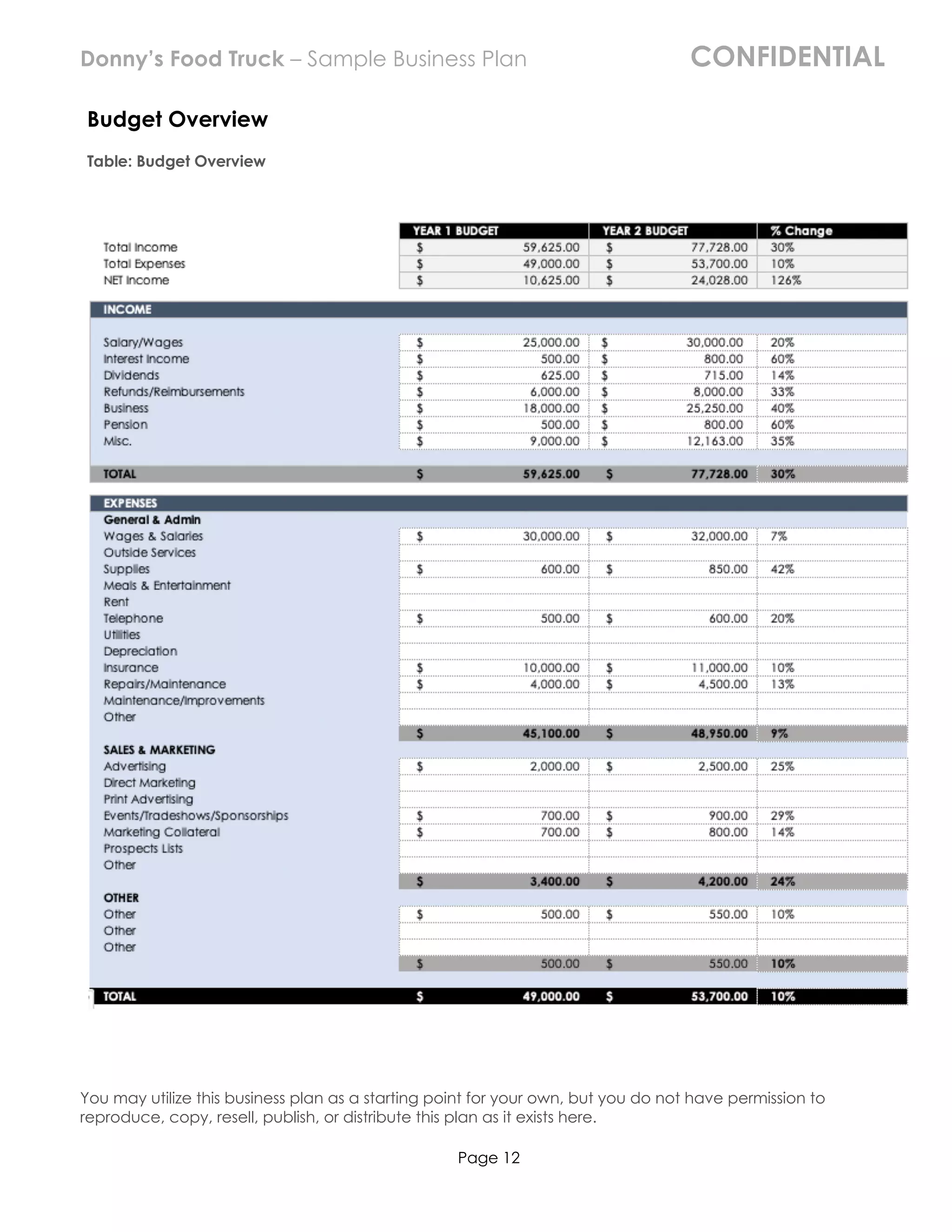 IC-Basic-Business-Plan-Sample-10809_PDF.pdf