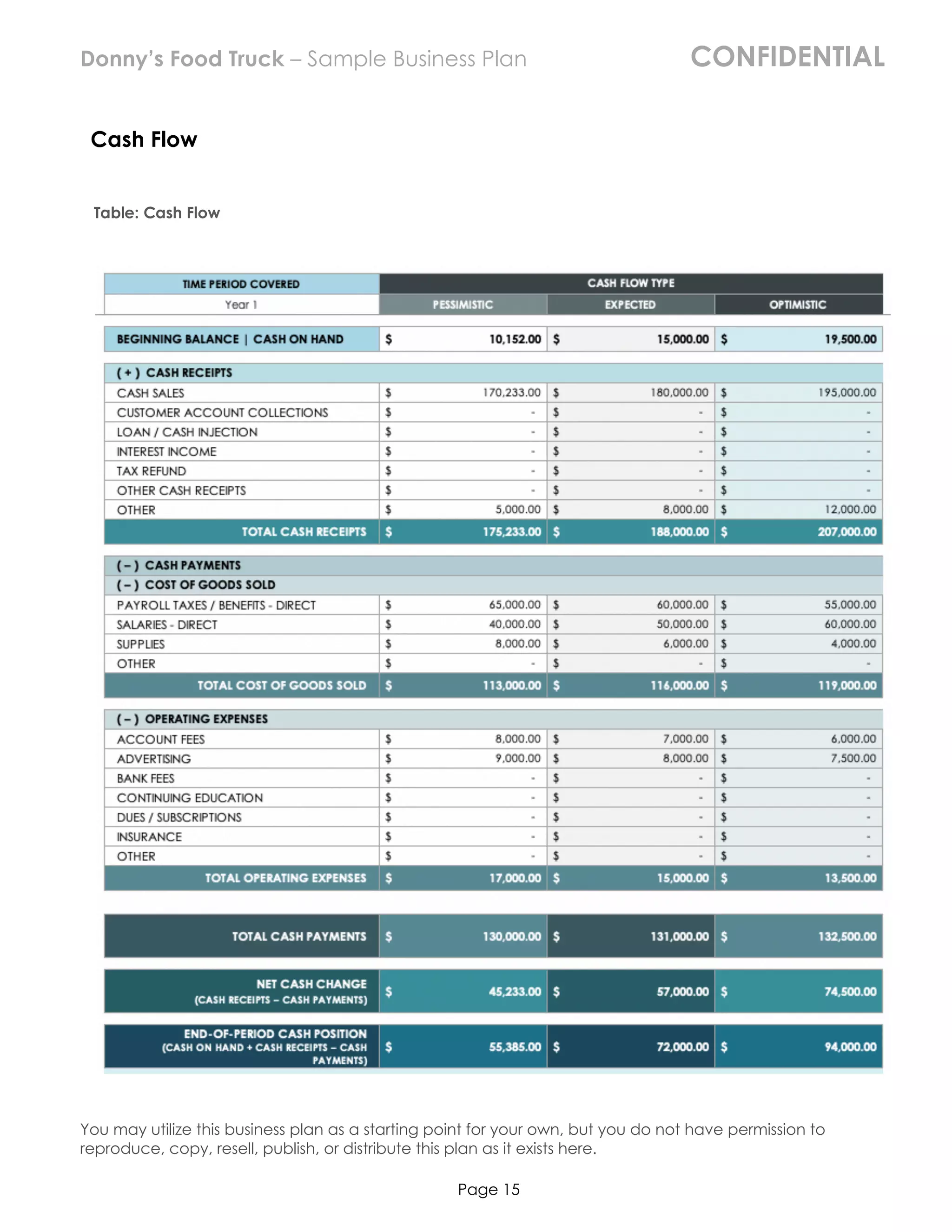 IC-Basic-Business-Plan-Sample-10809_PDF.pdf