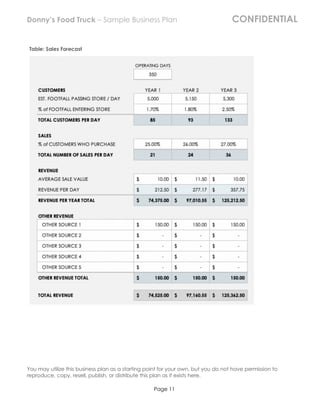 IC-Basic-Business-Plan-Sample-10809_PDF.pdf