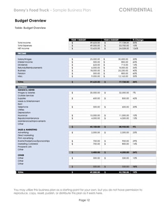 IC-Basic-Business-Plan-Sample-10809_PDF.pdf