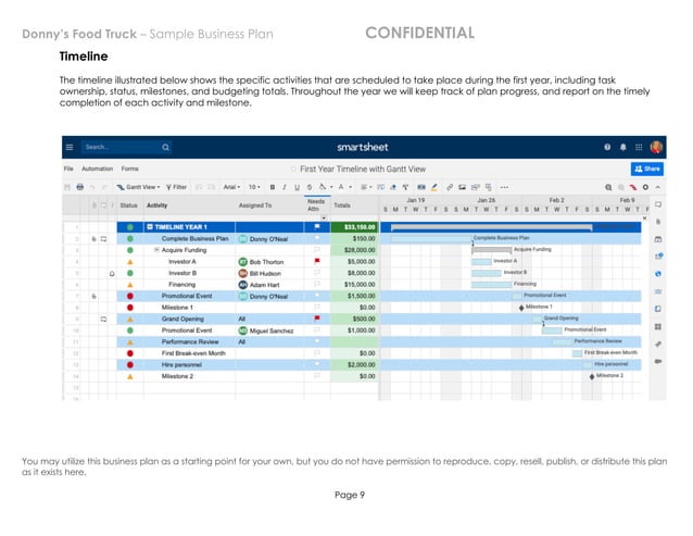 IC-Basic-Business-Plan-Sample-10809_PDF.pdf