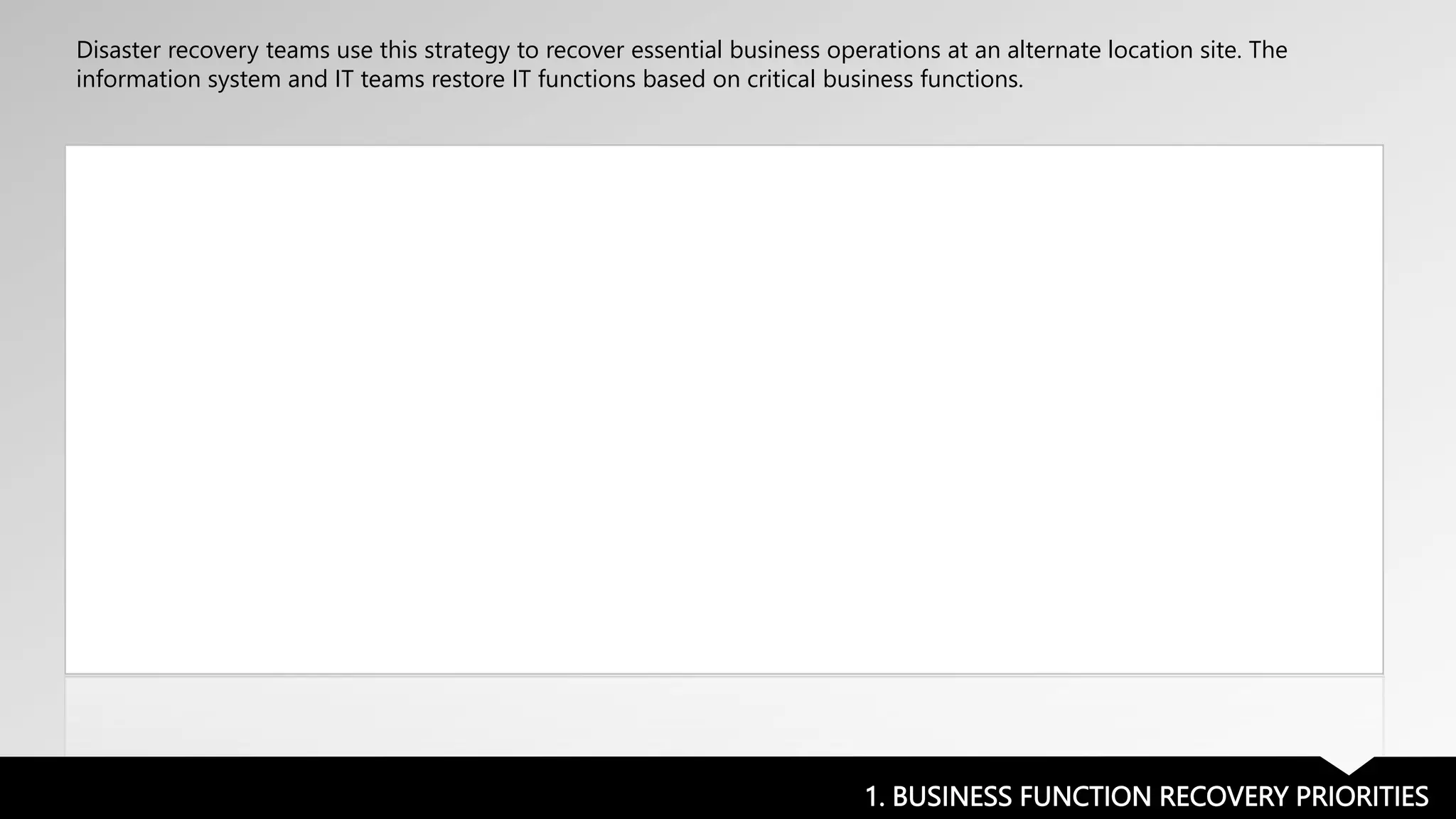 IC-Business-Continuity-Program-9465_PowerPoint.potx