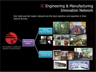 Innovation Code Ltd. Thailand: Company Profile | PPT