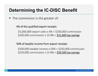 IC-DISC | PPT