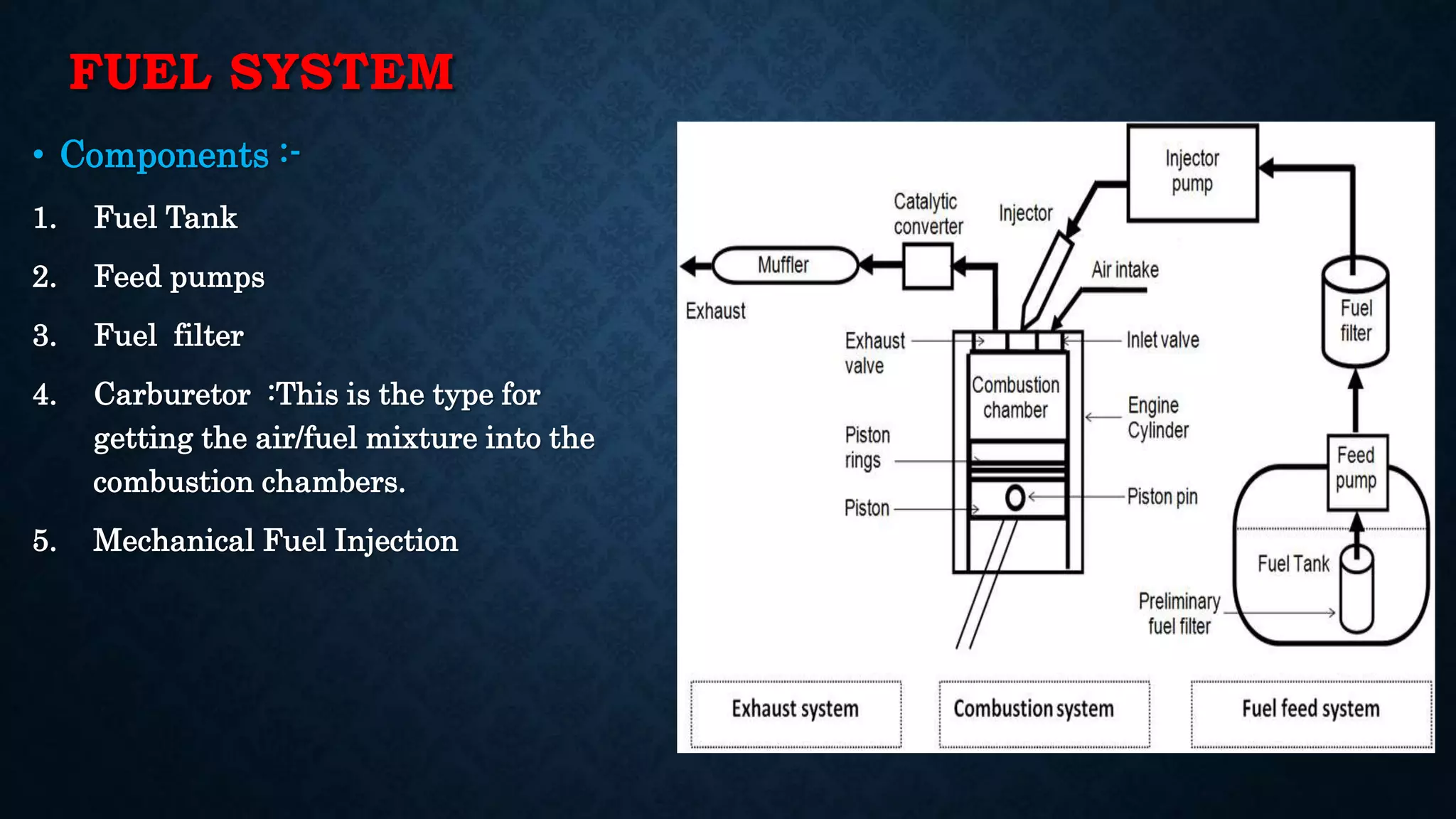 Internal Combustion Engine Ic Engine Ppt