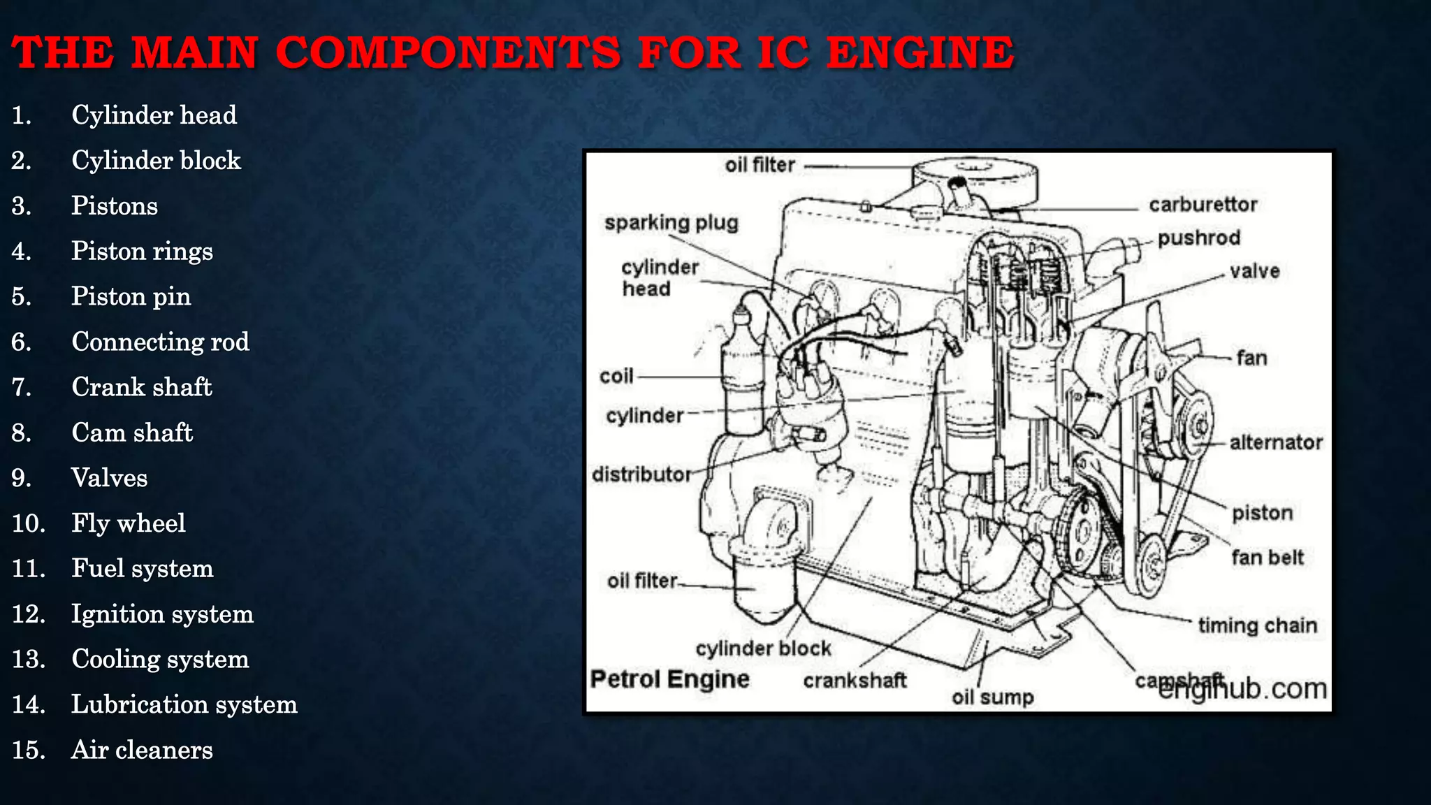 Internal Combustion Engine | Ic engine | PPT