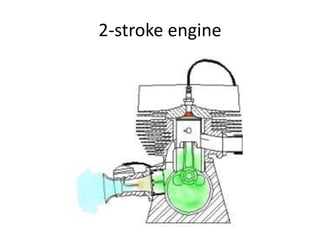 IC Engines basic | PPTX