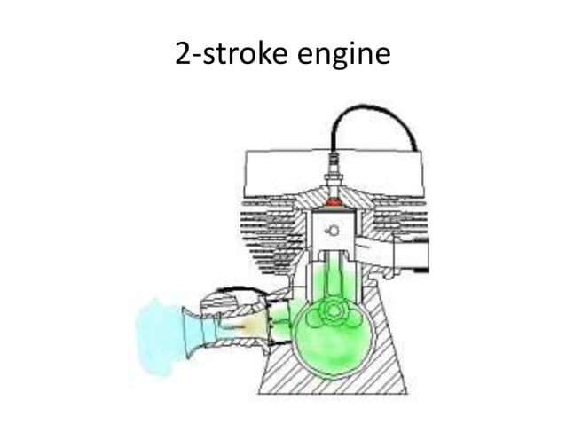 IC Engines basic | PPT