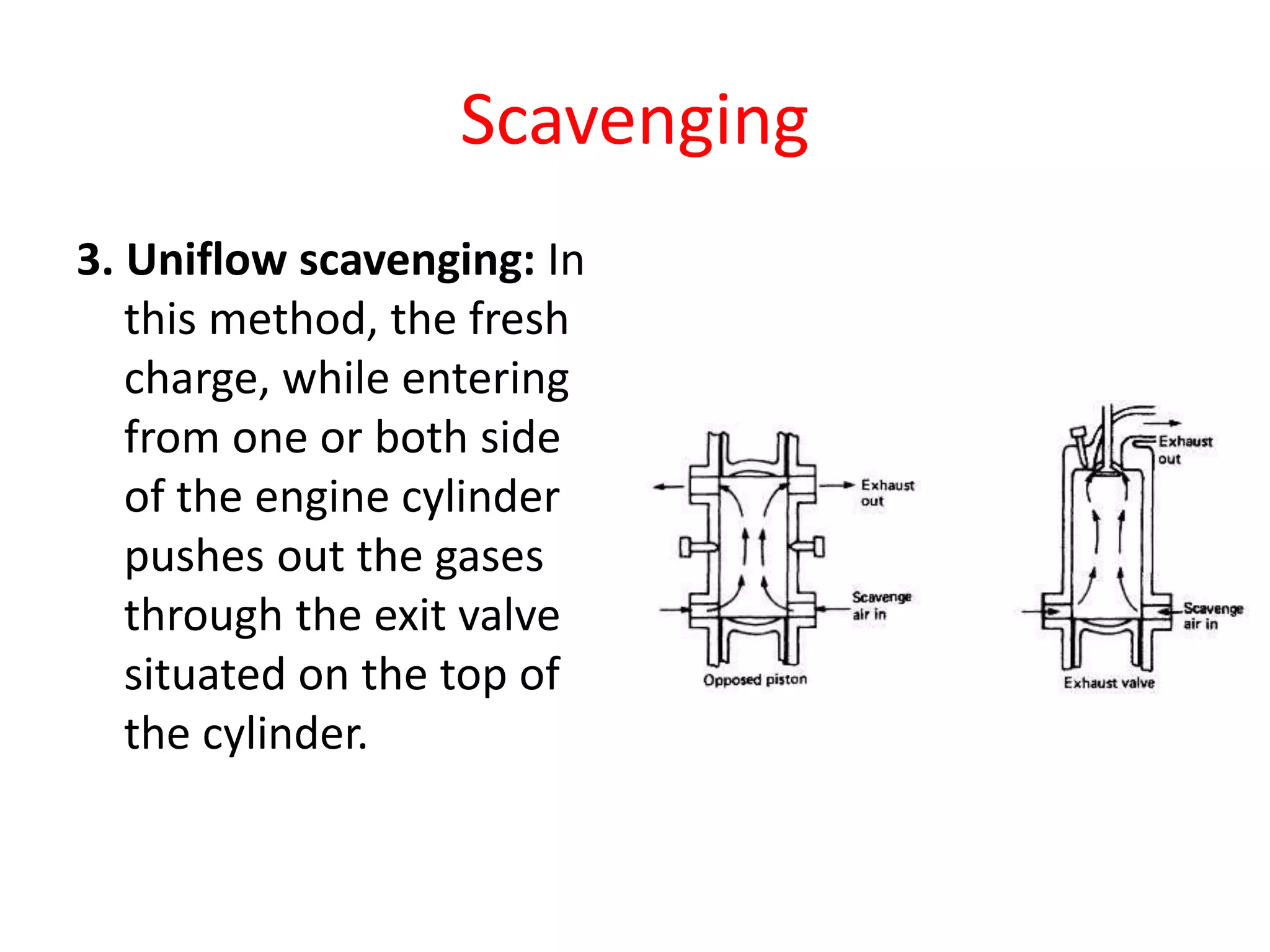 Scavenging ,Detonation, ignition system, lubrication | PPTX