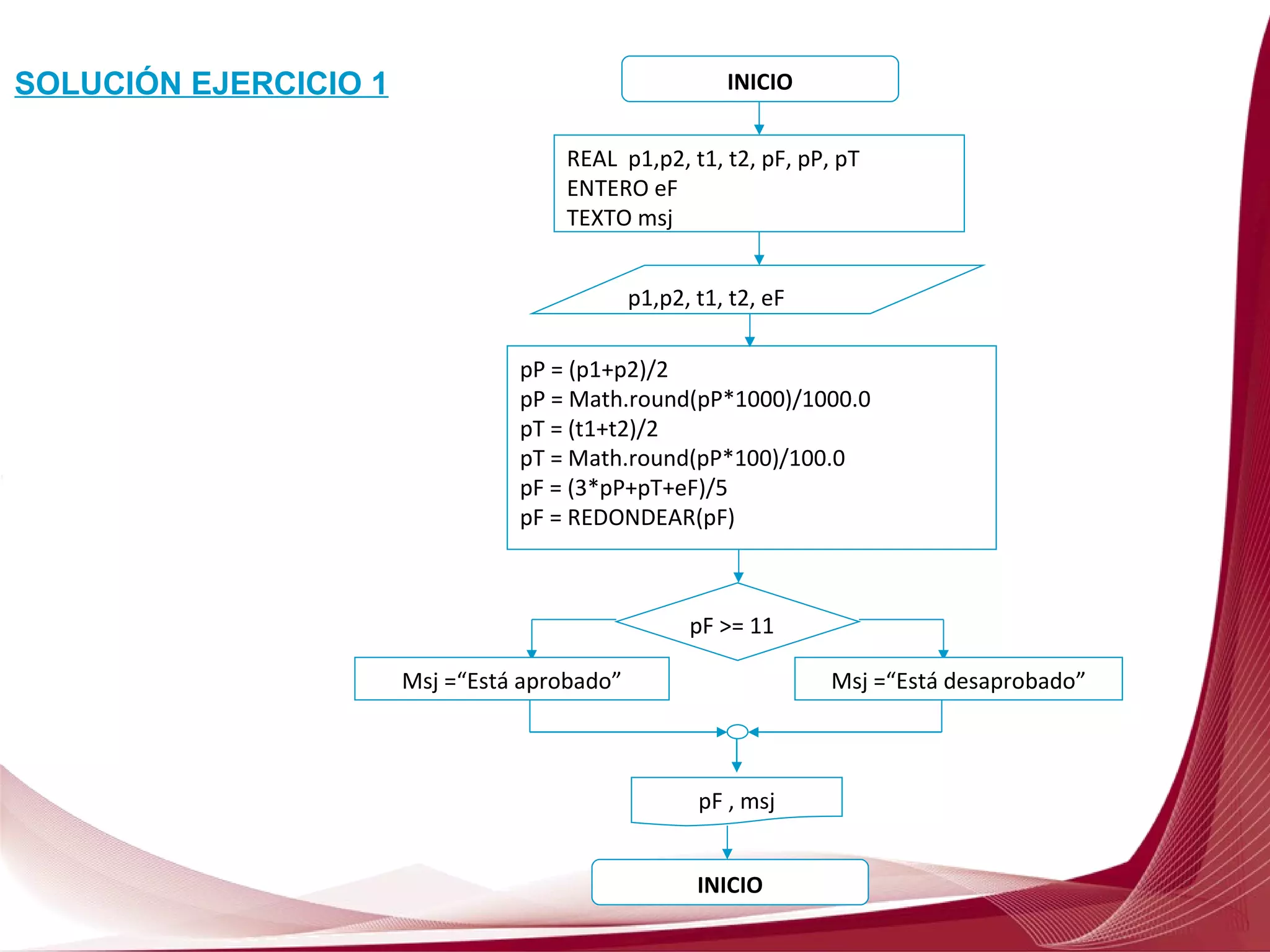 IC - Estructuras de Secuencia - Ejercicios | PPT