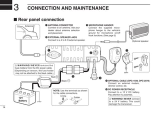 IC-F5012_F6012_1_copia.pdf especificaciones manual radio base ICOM | PDF