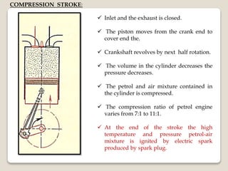 Working of four stroke petrol engine and comparison between petrol and ...