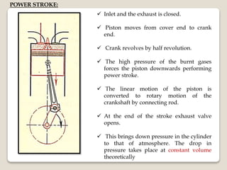 Working of four stroke petrol engine and comparison between petrol and ...
