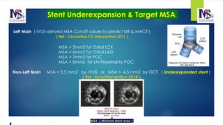 IC-Guided Practical Measurements.pdf