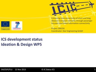 IC-IC Design and ideation | PPT