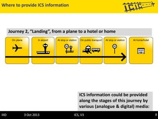 IC-IC ICS-Definition IIID | PPTX | Air Travel | Travel Type