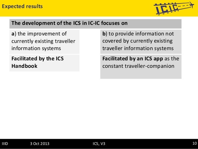 IC-IC ICS-Definition IIID