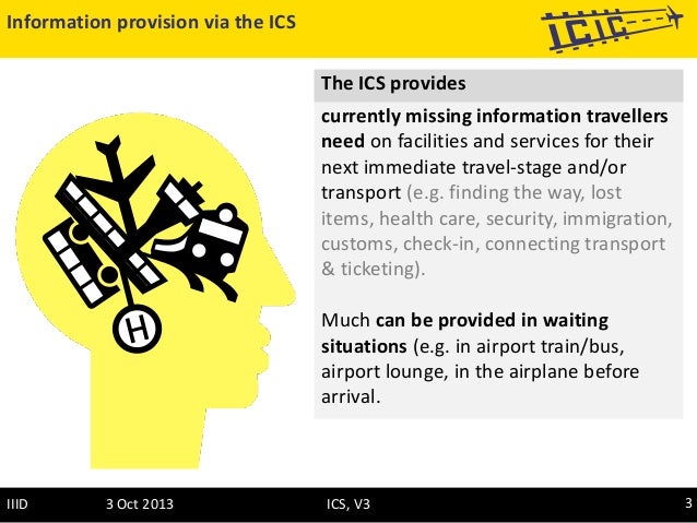 IC-IC ICS-Definition IIID