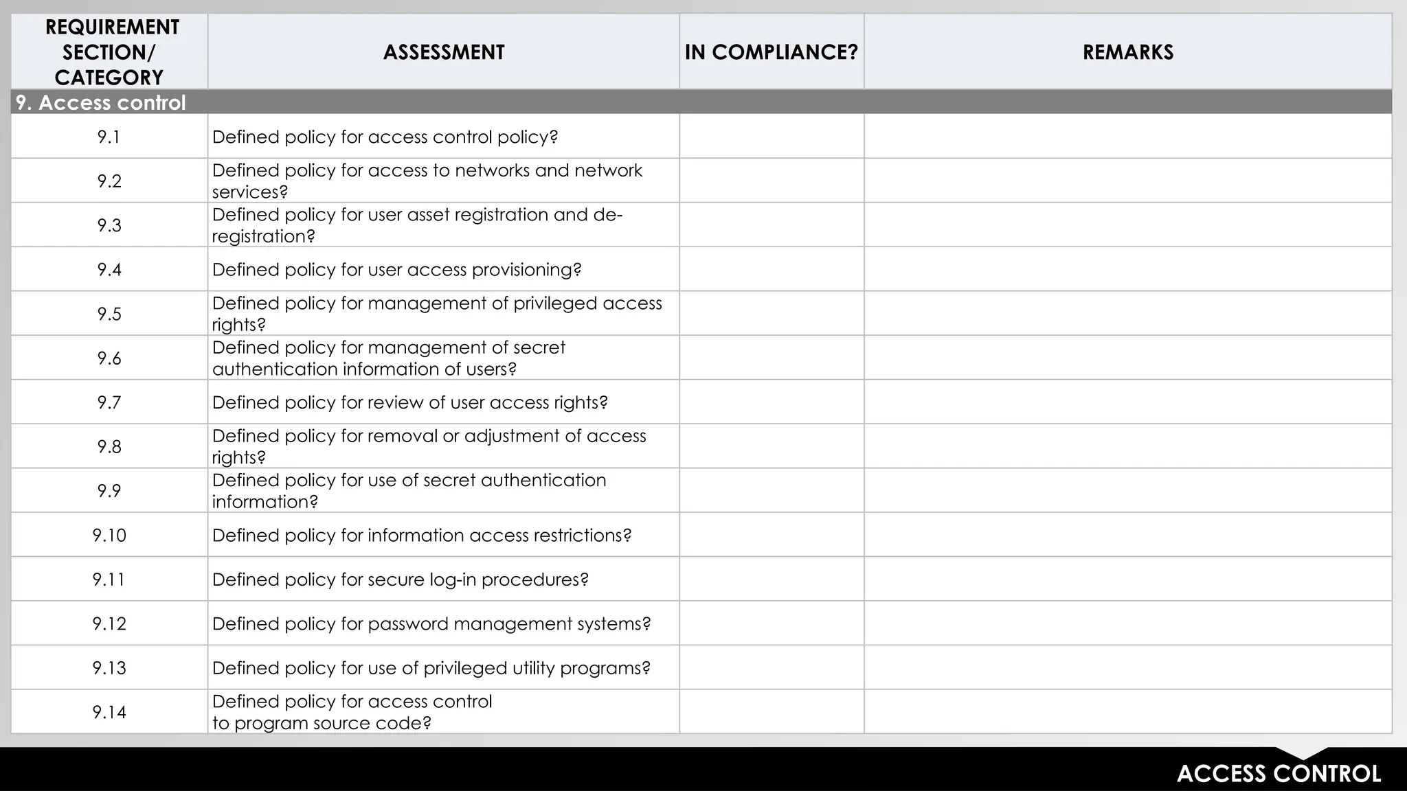 IC-ISO-27001-Business-Continuity-Checklist-10838_PowerPoint.pptx