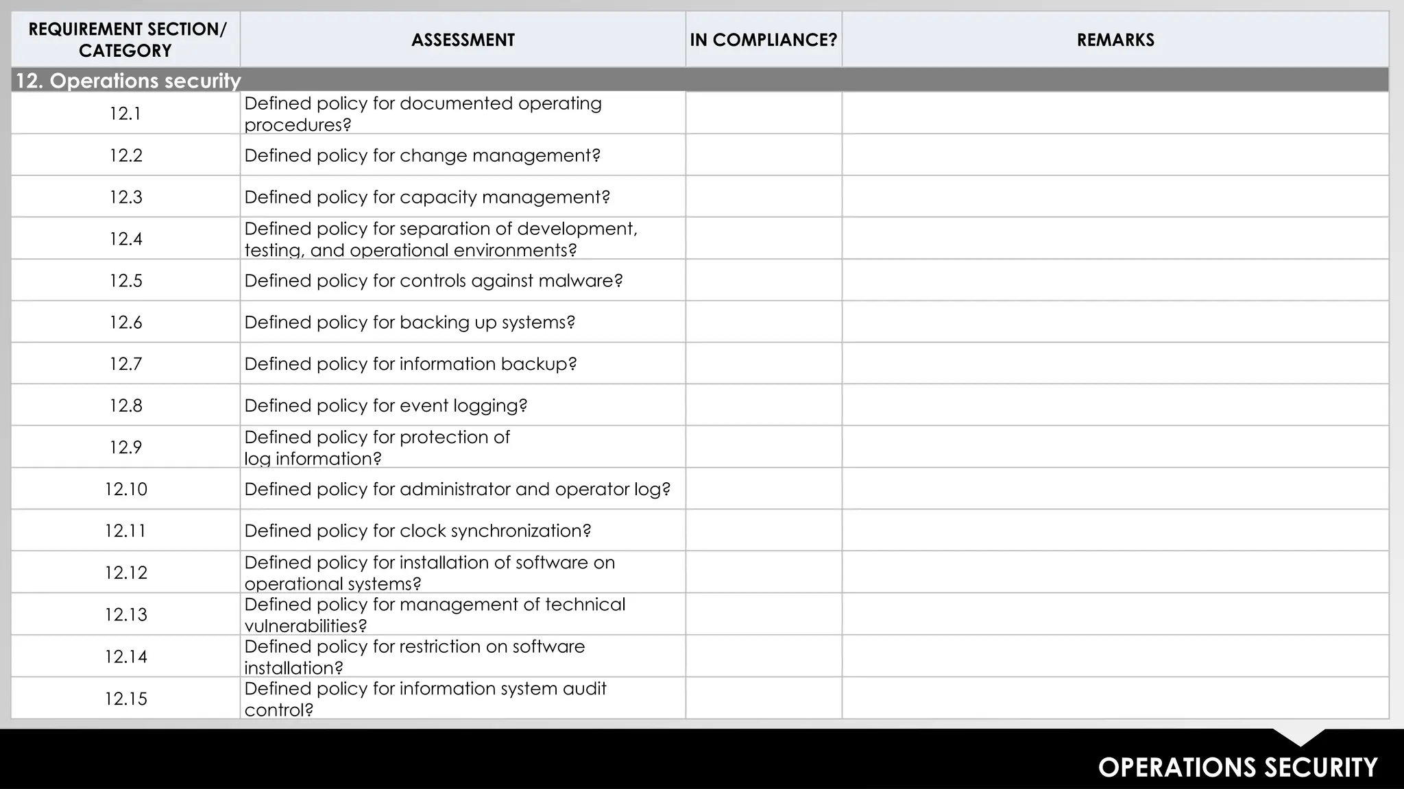 IC-ISO-27001-Business-Continuity-Checklist-10838_PowerPoint.pptx